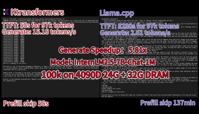 本地 1M 长文本推理，最高 10X 提速 - KTransformers (3) - 知乎