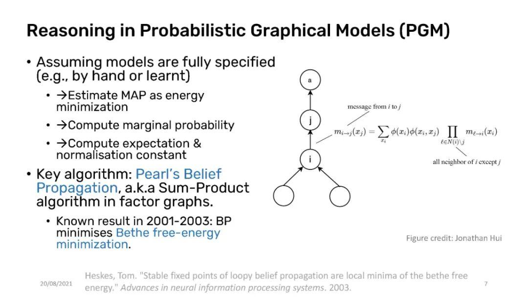 神经网络如何推理？看这份《神经机器翻推理：理论与应用》教程，附245页Slides - 知乎