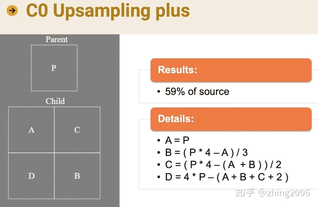 SIGGRAPH 2023-CoD中的大规模地形渲染 - 知乎