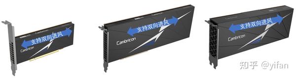 【CN-环境1】MLU370 加速卡简介和安装 - 知乎