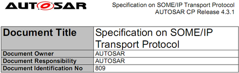 ECU-Bus 总结和Roadmap 更新 - 知乎