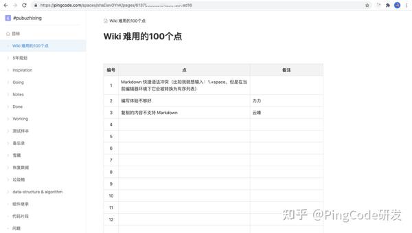 PingCode Wiki 协同编辑技术揭秘 - 知乎