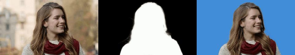 一键抠图1：Python实现人像抠图 (Portrait Matting) - 知乎