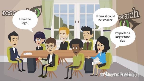 作品集充电站：设计工具之焦点小组-Focus Group - 知乎