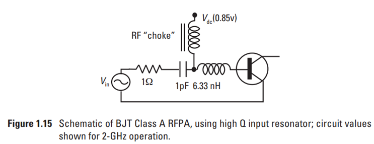 《Advanced Techniques in RFPA》笔记 - 知乎