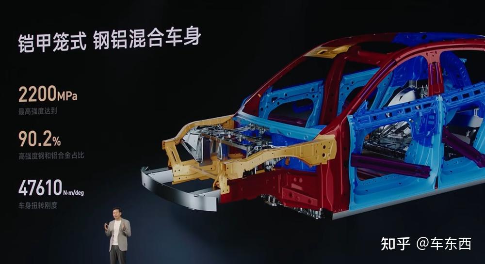 3分钟大定20万台！小米YU7杀疯了，25.35万开卖挑战Model Y - 知乎