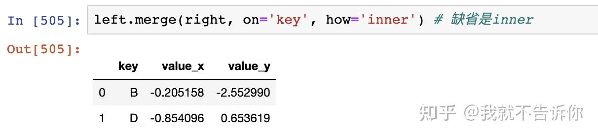 第016篇：DataFrame的合并merge() - 知乎