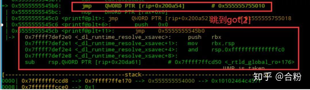 深入理解GOT表和PLT表 - 知乎