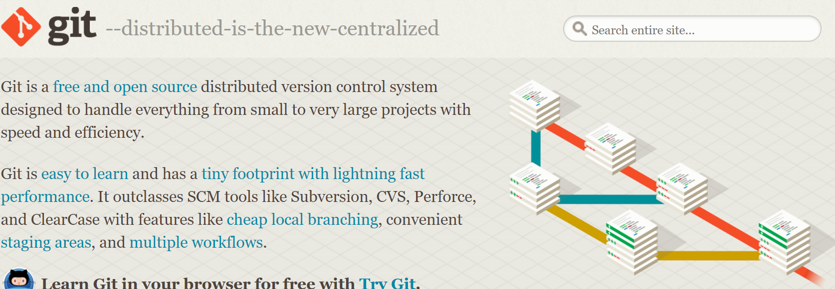 GIT基础命令之 init add commit -v - 知乎
