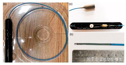 Microlumen用于微创手术的可操纵导管：综述和未来方向 - 知乎