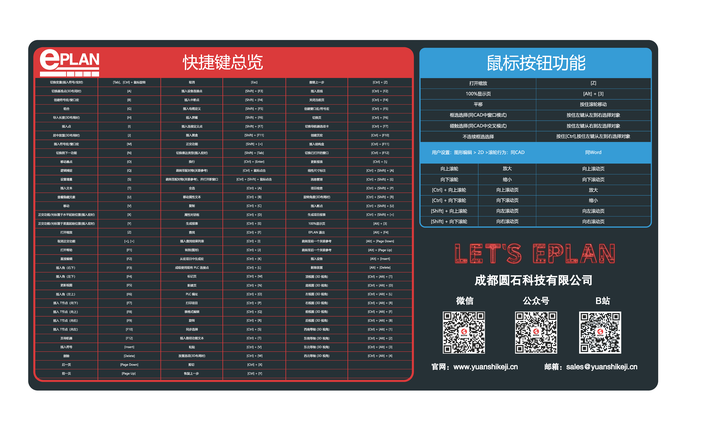EPLAN快捷键汇总 - 知乎
