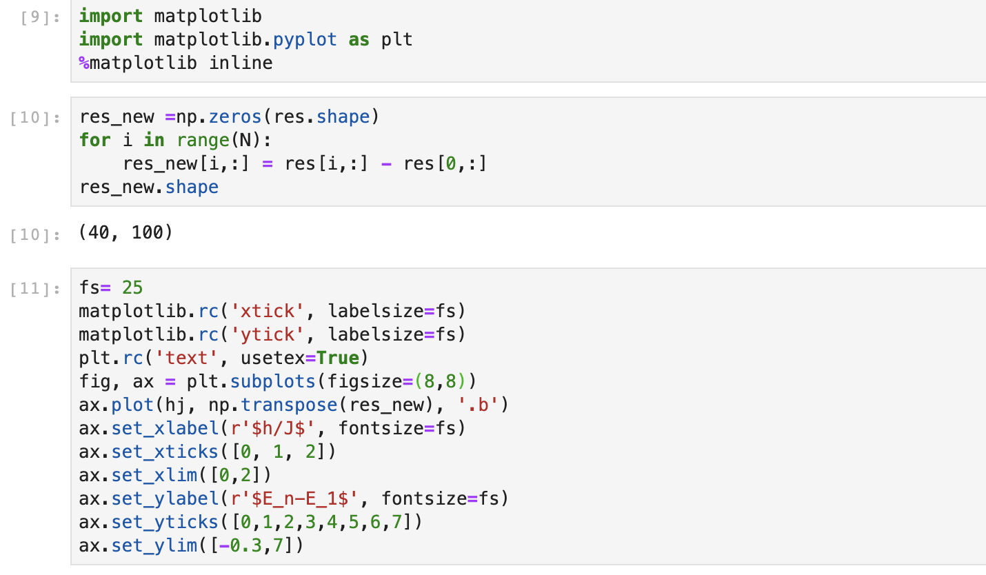 多体物理python入门——Ising模型和稀疏矩阵 - 知乎