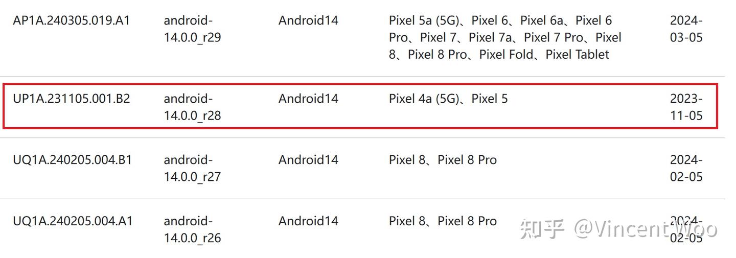 再学安卓 - AOSP代码下载及编译 - 知乎