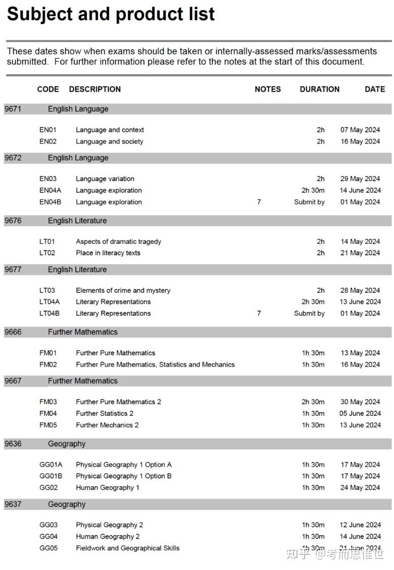 2024年5月A-level考试时间安排表汇总！ - 知乎