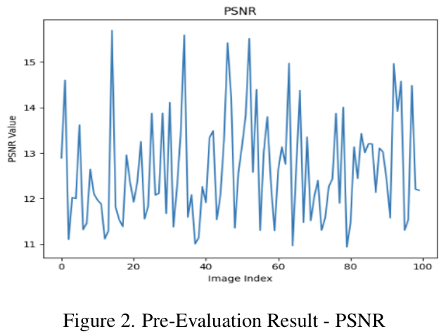 Light Future：基于InstructPix2Pix的多模态动作帧预测，让机器人预见未来 - 知乎