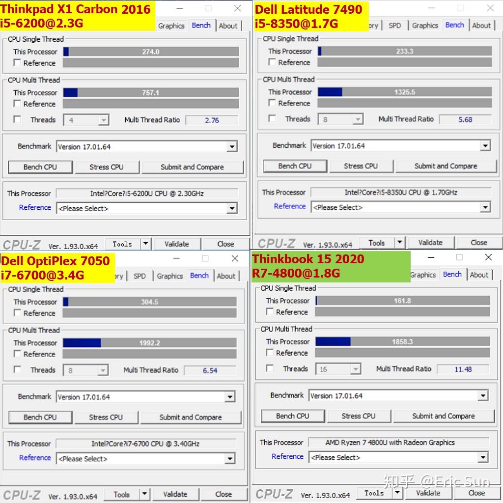 AMD R7 4800U性能实测 - 知乎