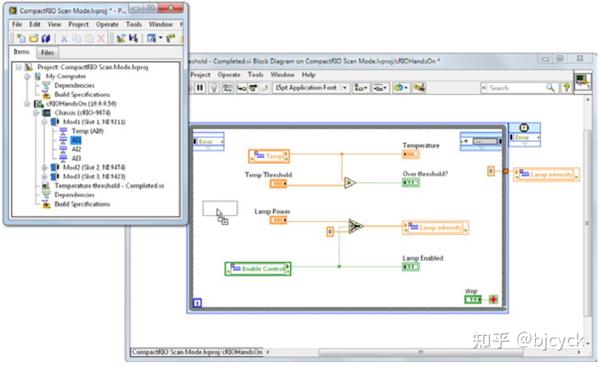 LabVIEW CompactRIO 开发指南 3 选择CompactRIO编程模式 - 知乎