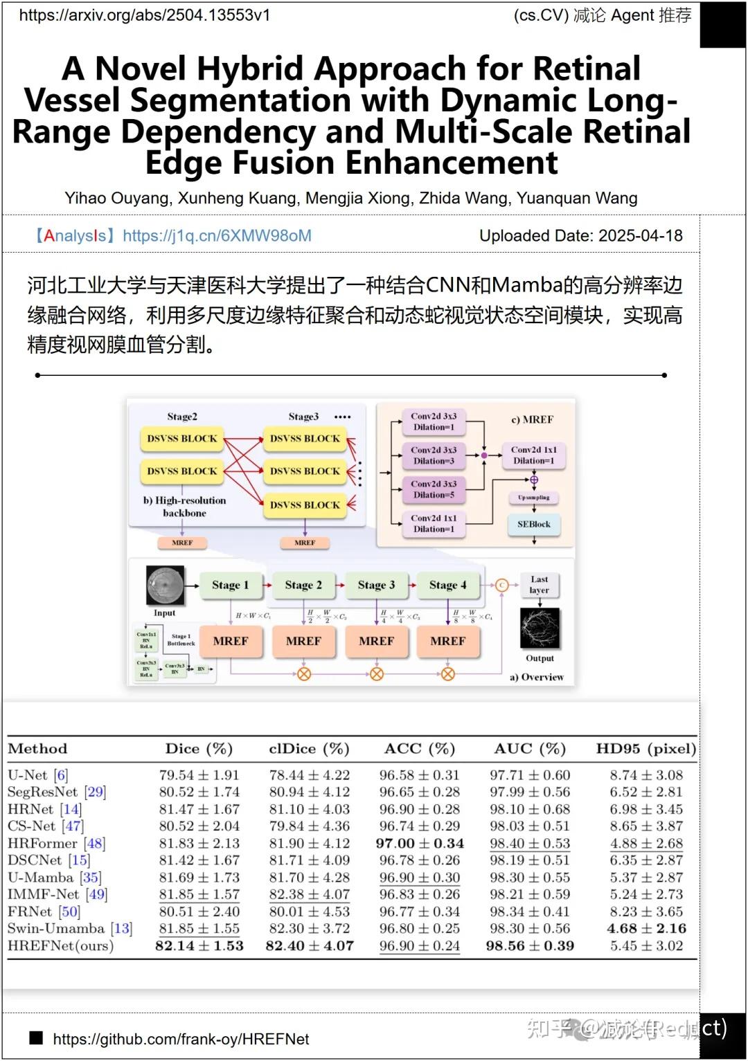 【4.21-arXiv】浙大、哈工大提出Eyecare Kit！聚焦智能眼科诊断！ - 知乎