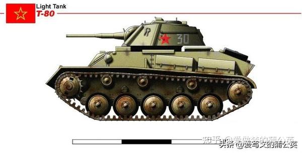 二战坦克图集——苏联坦克装甲车与变形车 - 知乎