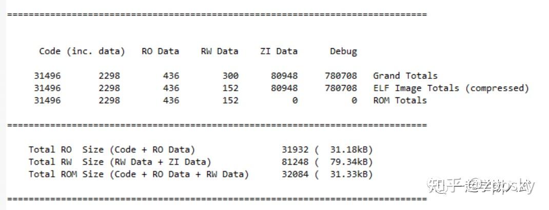 STM32单片机程序的存储和执行 - 知乎