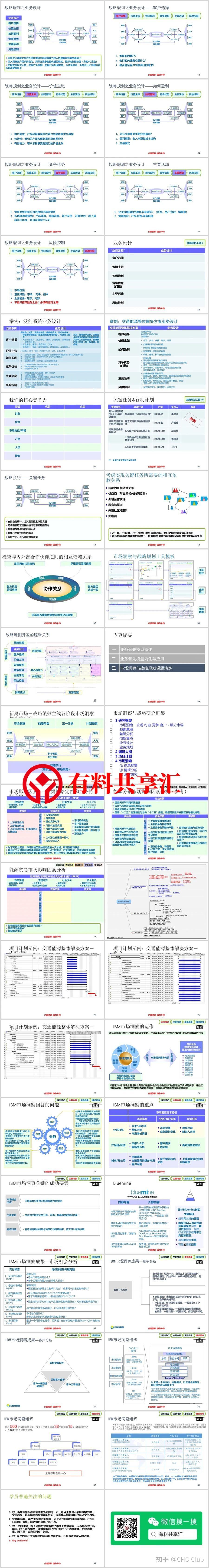 华为BLM是什么？有什么用？怎么用？（附BLM模型下载） - 知乎