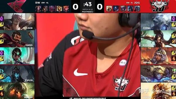 1V1电竞比分LOL LPL夏季赛：JDG 1-0 RW轻松拿下首局 - 知乎