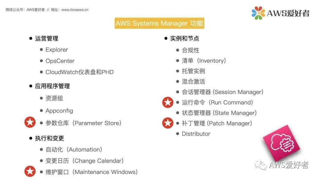 AWS Systems Manager(SSM) - 知乎