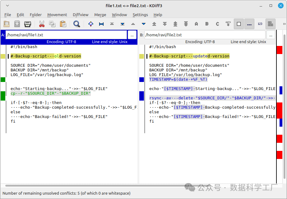 7种比较Linux中文本文件的最佳工具 - 知乎