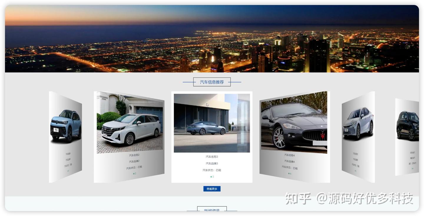汽车租赁系统源码 Python+Django+Vue 前后分离 万字文档 - 知乎