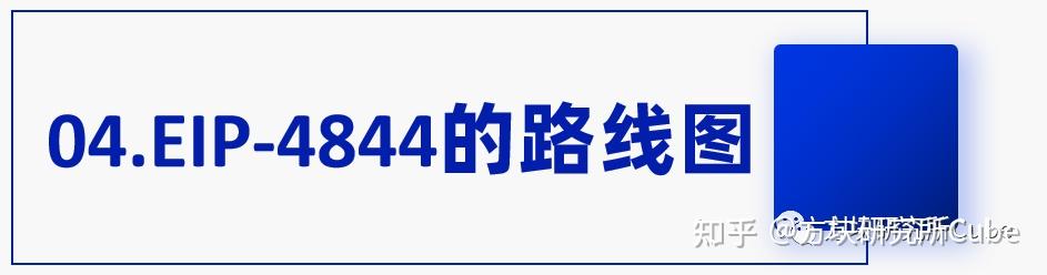 以太坊：轻松理解EIP-4844 - 知乎