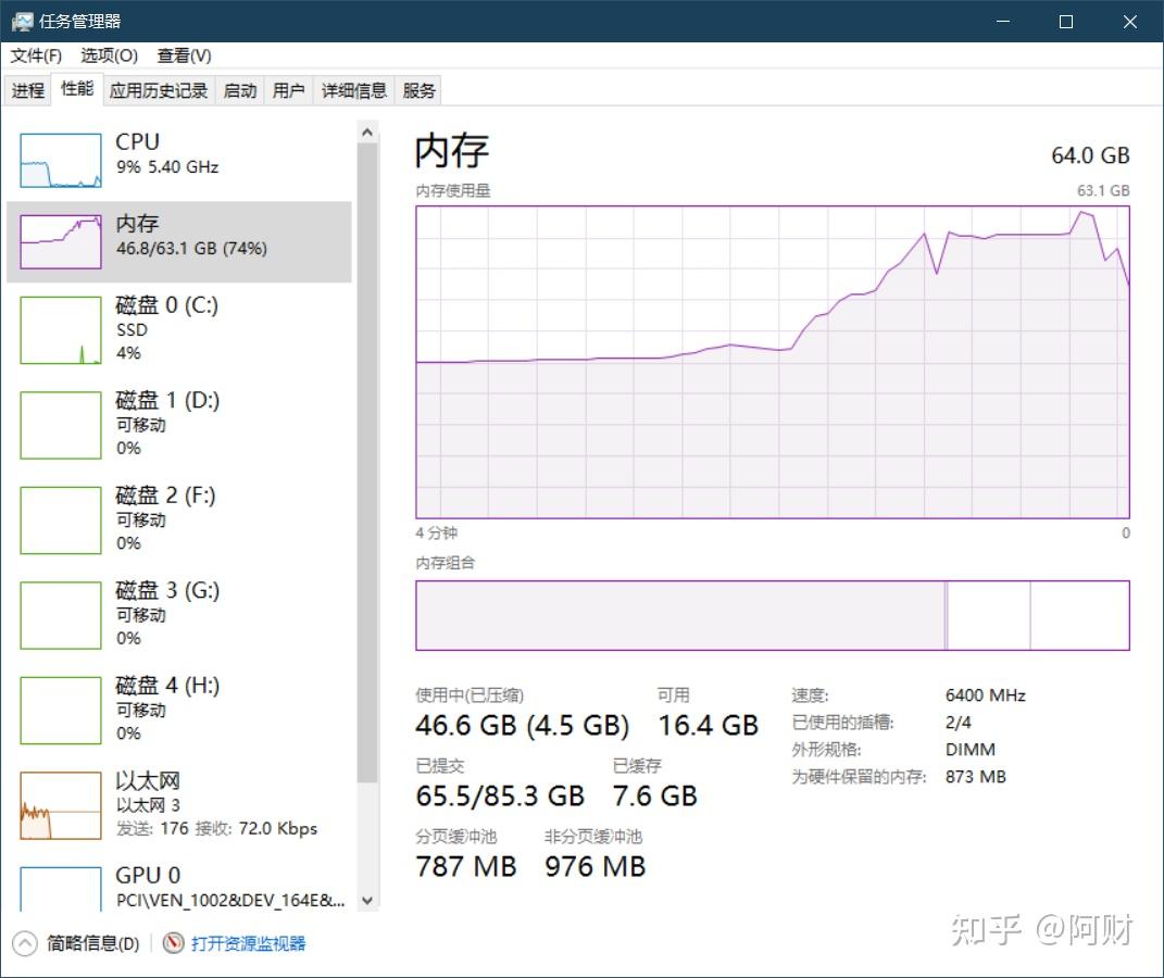 23 年 618，AMD R9 5900X 值得购买吗？ - 知乎