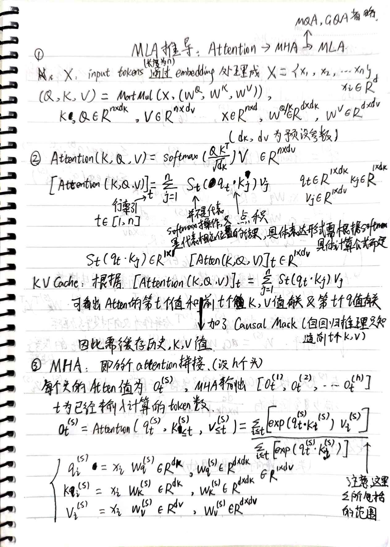 MLA in vllm&SGLang - 知乎