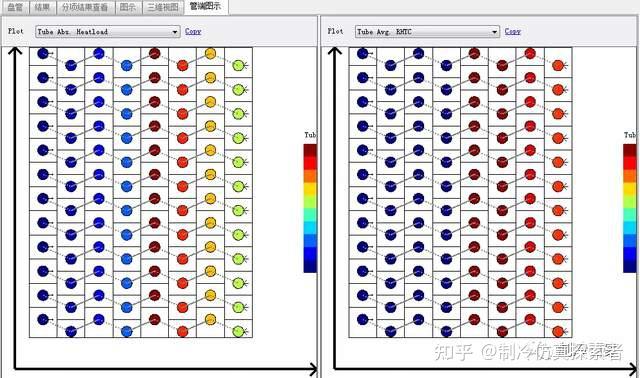 【设计实例】75KW低温型空气源热泵设计全过程 - 知乎