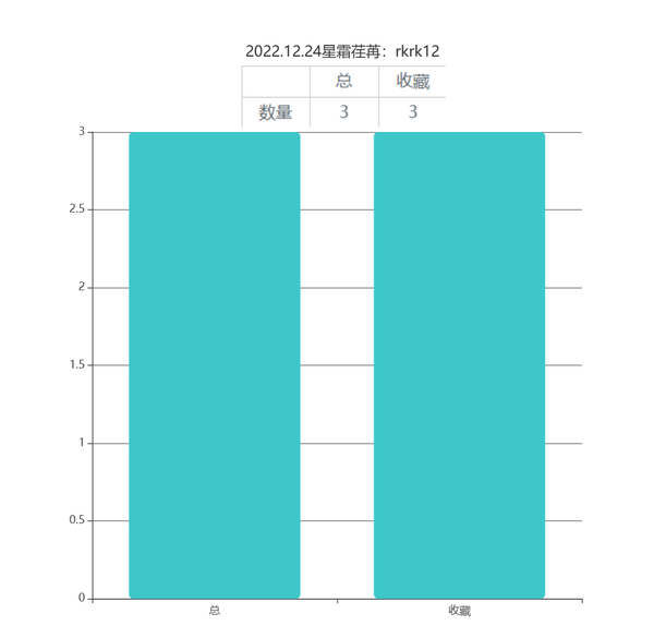 本子画师的三两感想(11) - 知乎