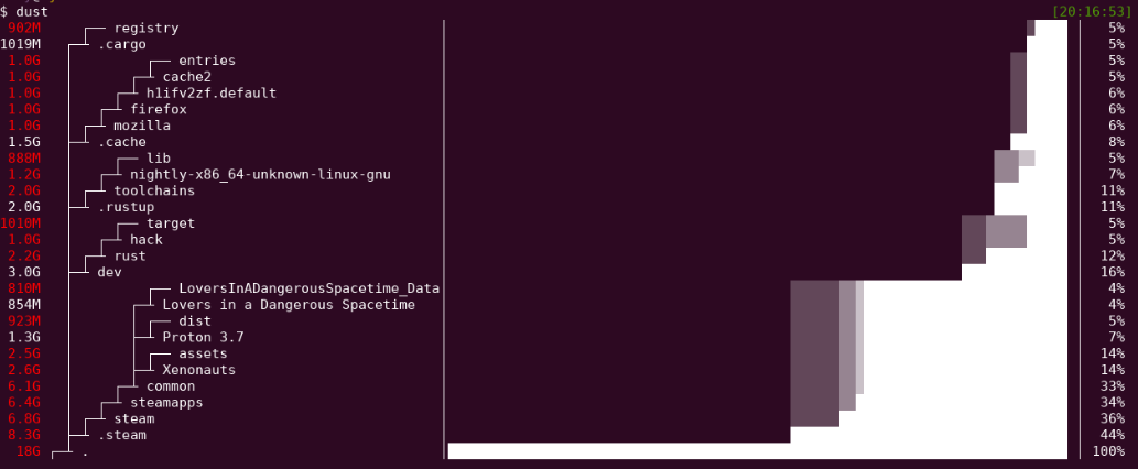 现代命令行工具 Modern CLI Tools - 知乎