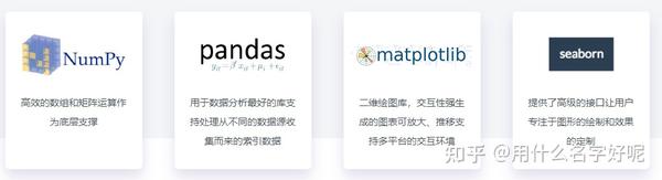 好评！python3数据分析入门与实践 知乎