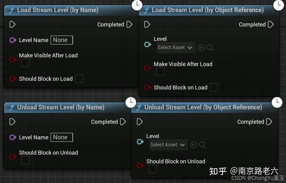 虚幻UE5基础知识-关卡流送（Level Streaming） - 知乎