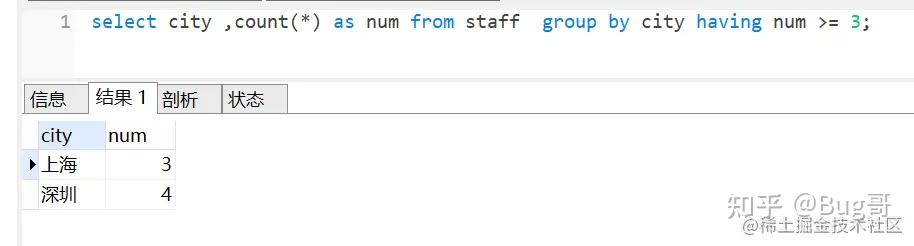 看一遍就理解：group by 详解 - 知乎