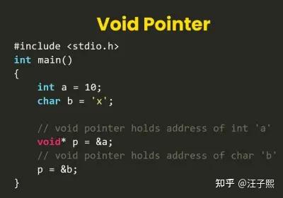 什么是 C 语言里的 void, void* 和 void** - 知乎
