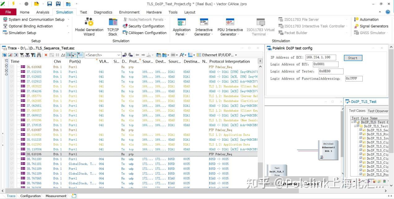 基于TLS DoIP测试开发实践 - 知乎