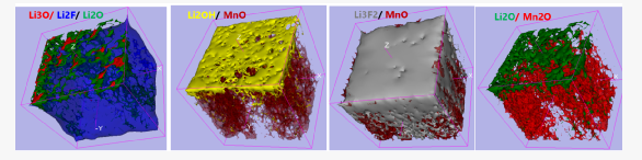 表面分析利器：TOF-SIMS飞行时间二次离子质谱仪 - 知乎