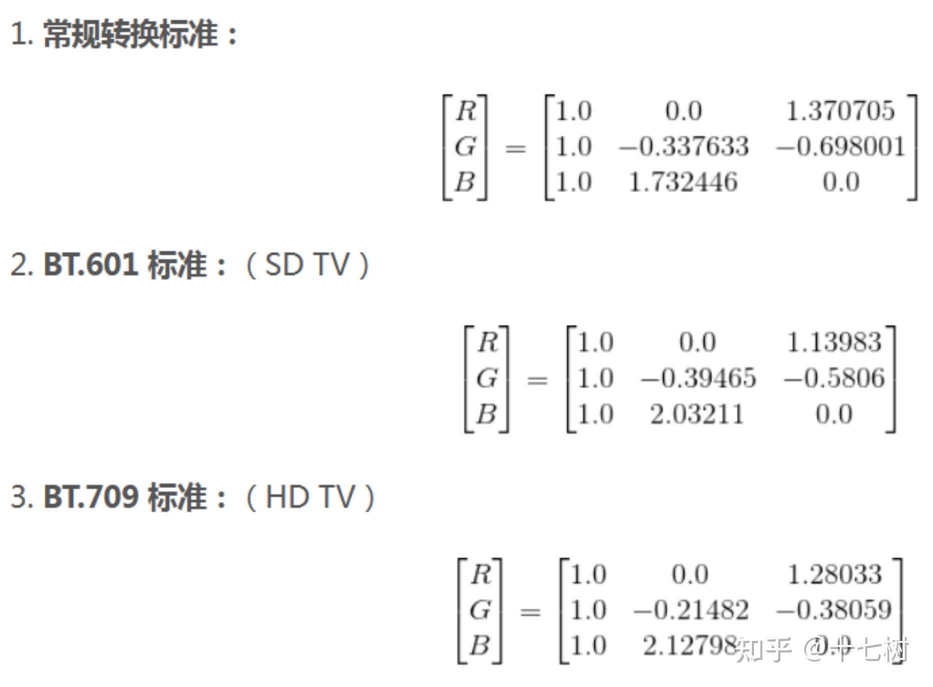 Libyuv 源码解析,看 X86 Cpu 上的整型数计算性能优化 知乎