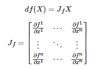 Discrete differential geometry: an applied introduction 学习记录 - 知乎