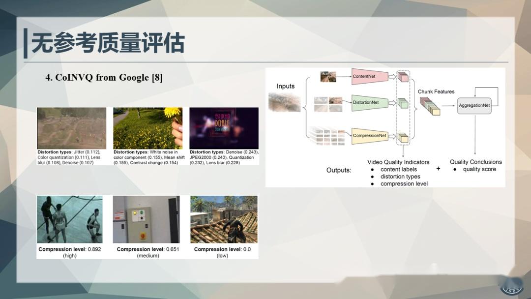 图像视频质量评估 (IQA/VQA) - 知乎