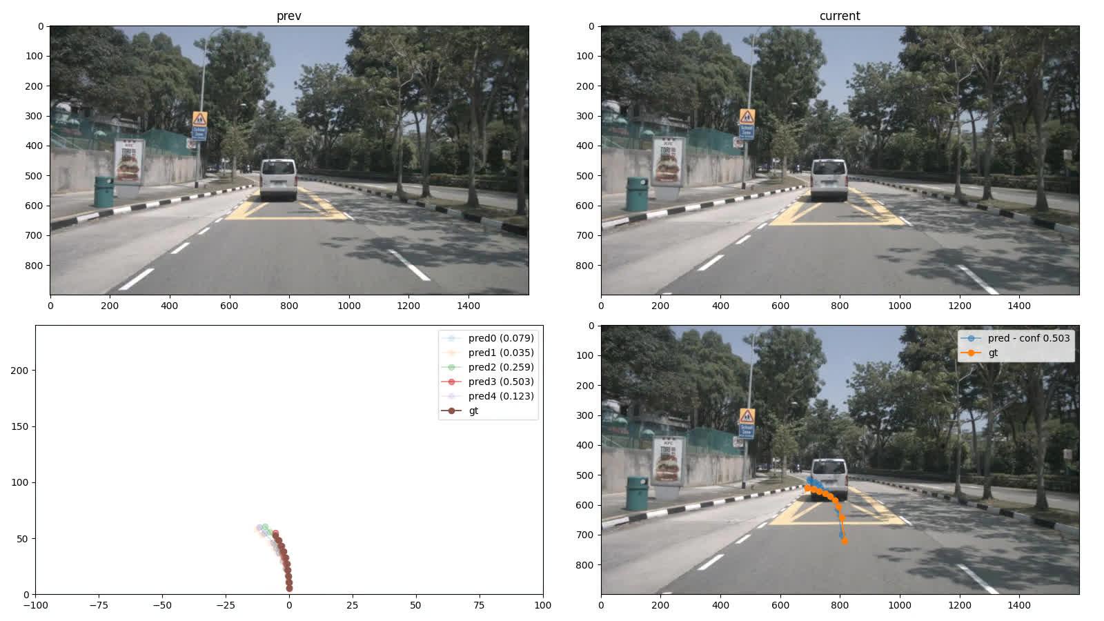 Openpilot EP3：Openpilot模型复现 - 知乎