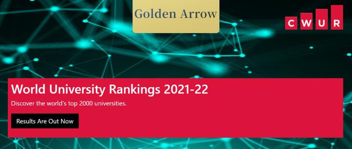 最新！2021 CWUR世界大学排名发布！哈佛大学自榜单成立以来一直稳居榜首！ - 知乎