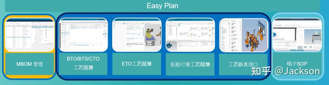 Teamcenter Easy Plan for MBOM实战操作 - 知乎