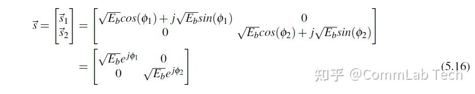 实战数字信号处理之二十四 M进制FSK调制和检测 - 知乎