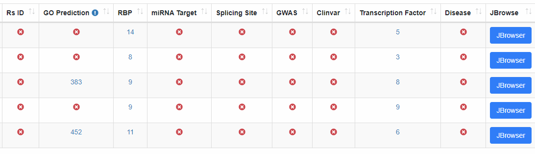 m6A-Atlas：m6A甲基化综合型数据库 - 知乎