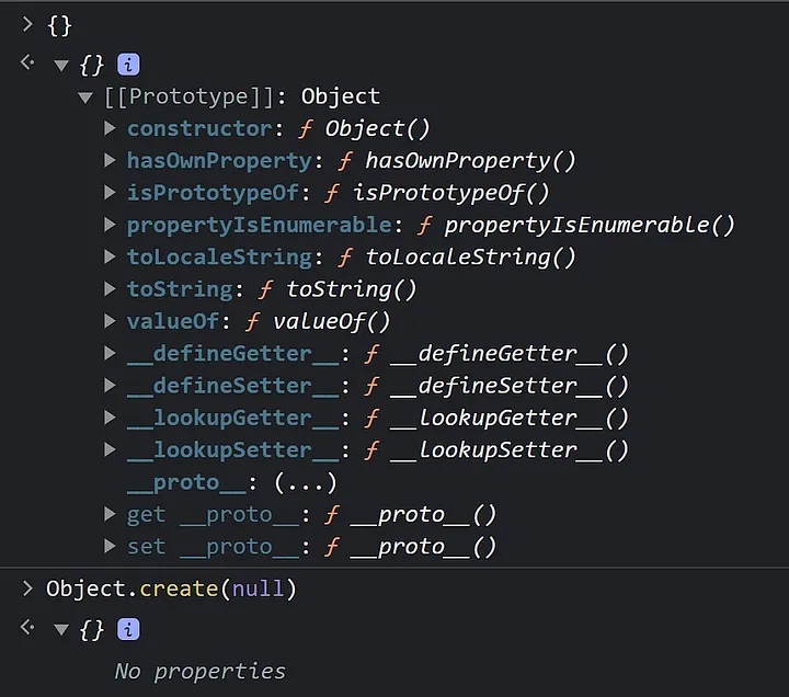 Why you should use {} instead of Object.create(null) - 知乎